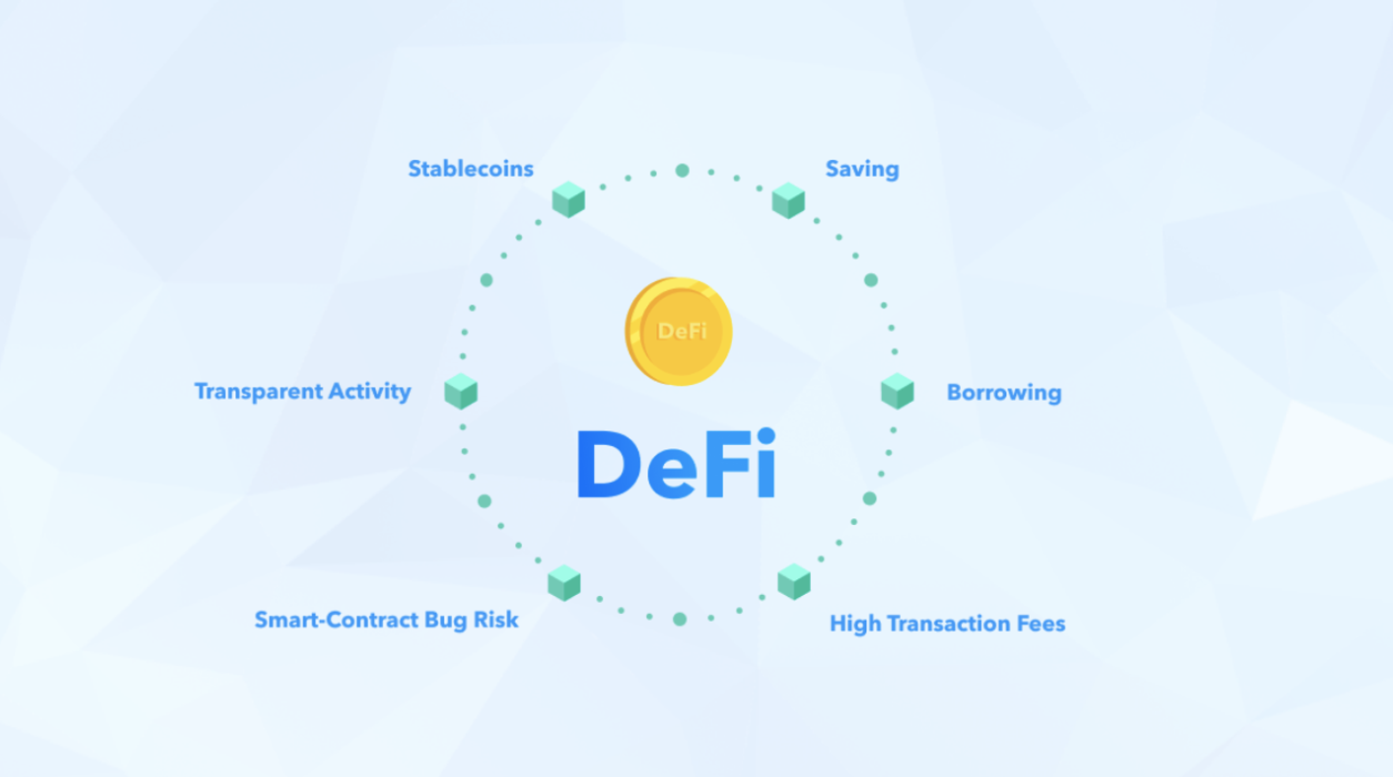 DeFi là gì? Phân biệt DeFi và CeFi
