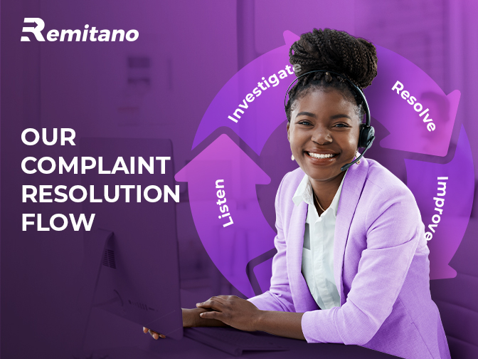 Putting Users First: Inside Remitano's Approach to Exceptional Customer ...