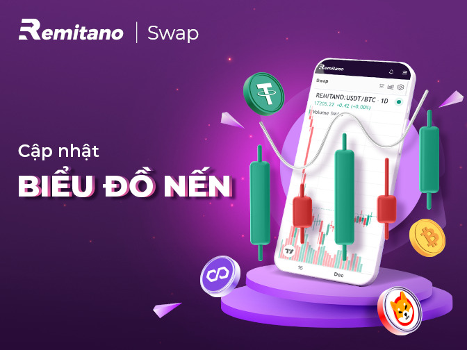 [Remitano Swap] Cập nhật "Biểu đồ nến"