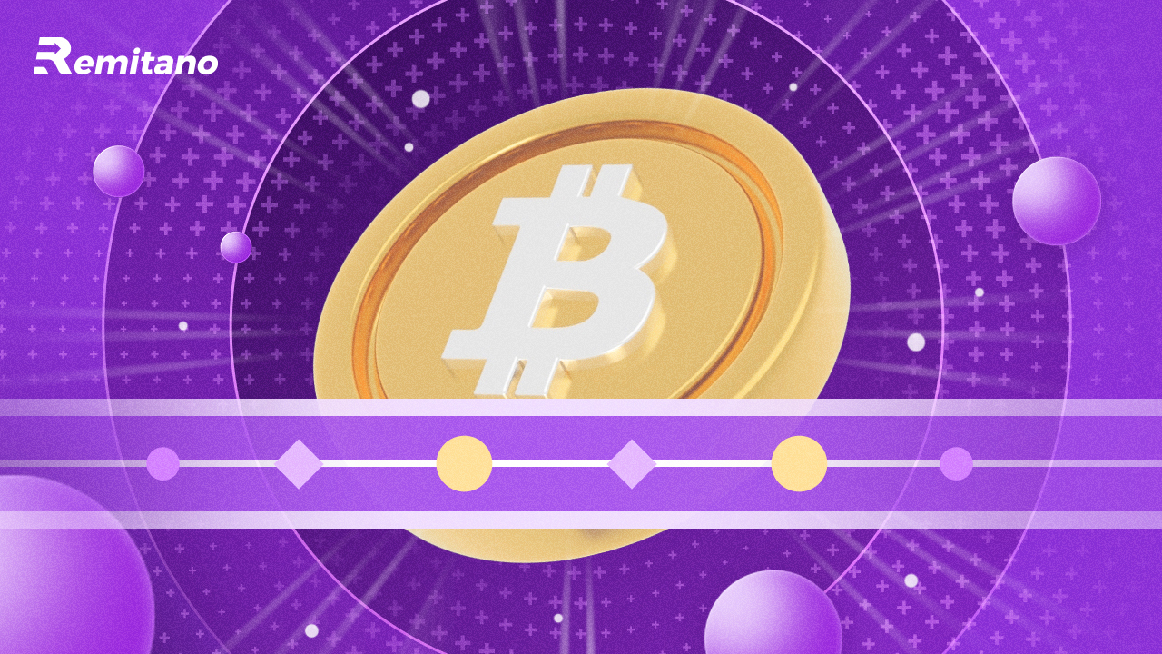 Bitcoin's history: A timeline of milestones and key events